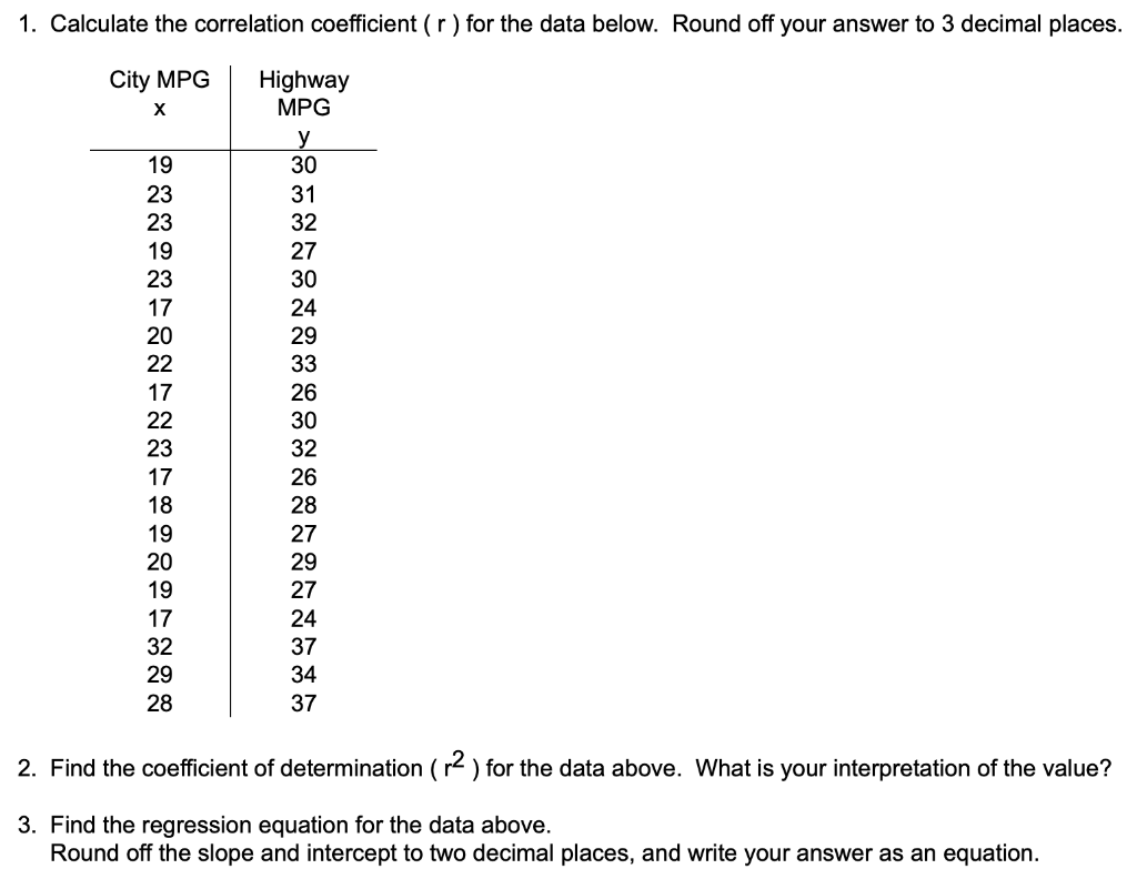Solved 1. Calculate the correlation coefficient (r ) for the | Chegg.com