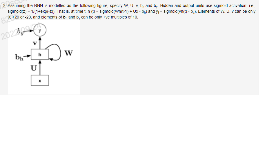 Solved 3. Assuming the RNN is modelled as the following | Chegg.com