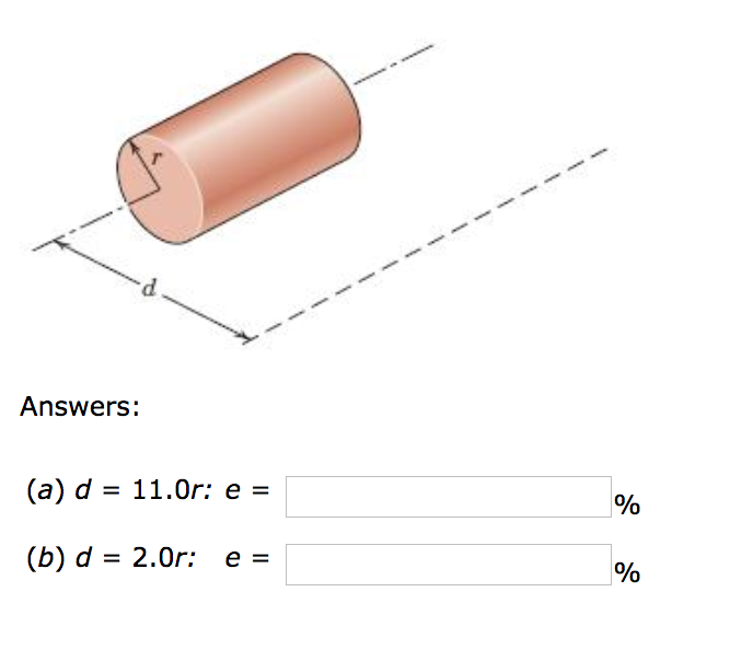Solved The moment of inertia of a solid homogeneous cylinder | Chegg.com
