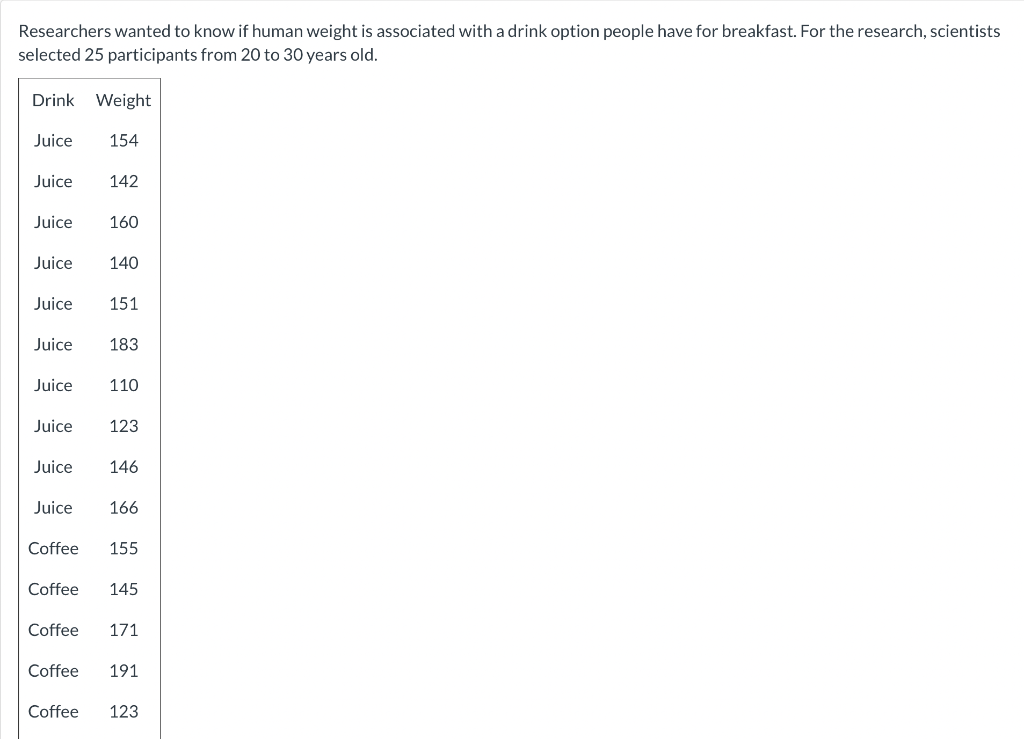 Solved The study on genetics and fast-twitch muscles | Chegg.com