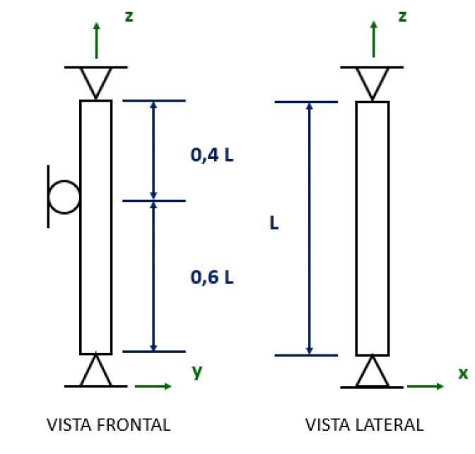 Solved Determine the maximum allowable compression load of | Chegg.com