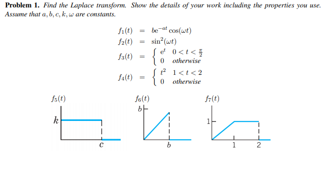 Solved Problem 1. Find the Laplace transform. Show the | Chegg.com