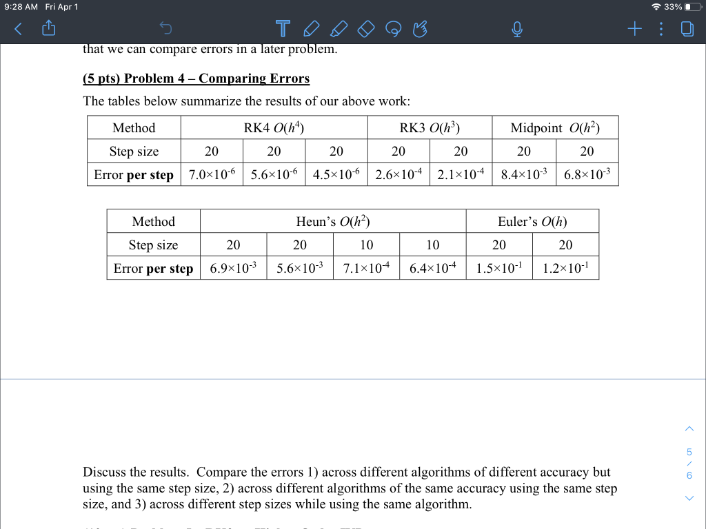 Solved 9:28 AM Fri Apr 1 33%O