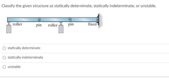 Solved Classify the given structure as statically | Chegg.com