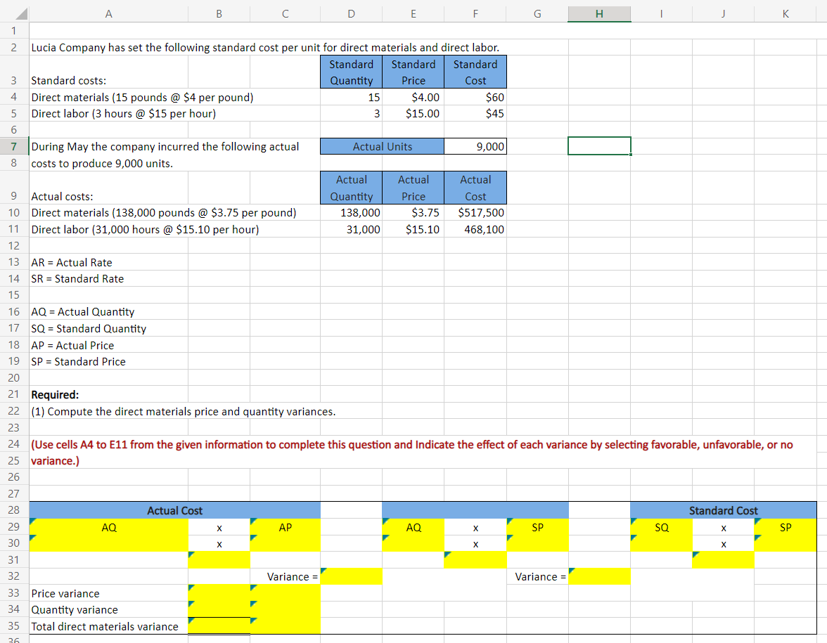 Solved 2 Compute The Direct Labor Rate Variance And The