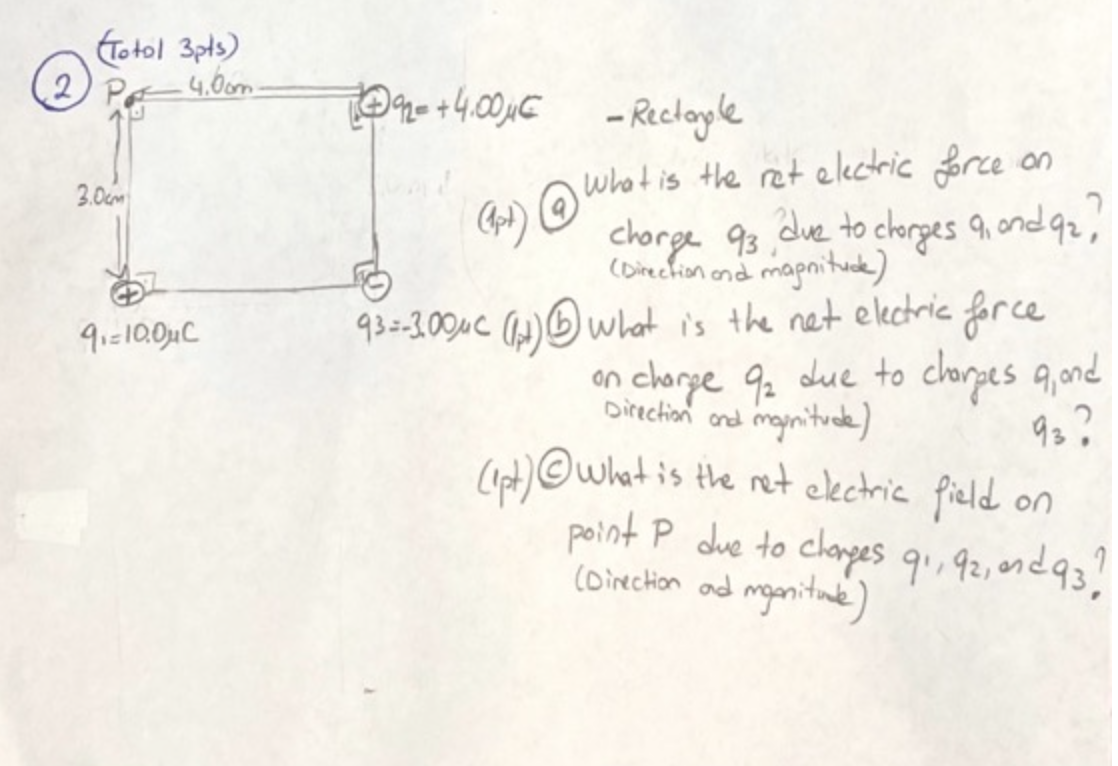 Solved (Totol 3pts) (2) q2=+4.00μc - Rectongle q1=10.0μC | Chegg.com