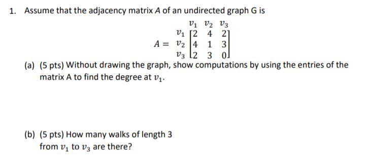 Solved Assume that the adjacency matrix A of an undirected | Chegg.com