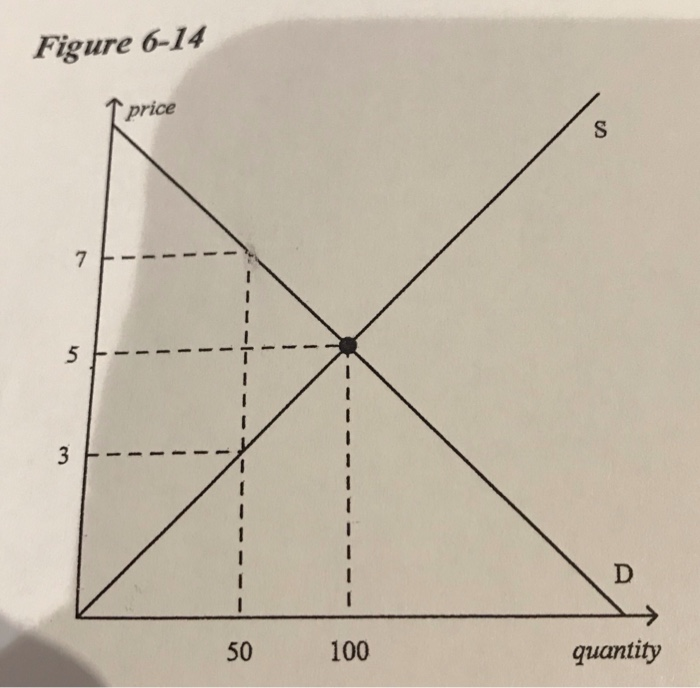 Solved ANSWERS ALL QUESTIONS!! SHOW WORK OR EXPLAINATION | Chegg.com