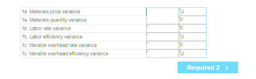 Solved Problem 10-13 (Algo) ﻿Basic Variance Analysis; the | Chegg.com