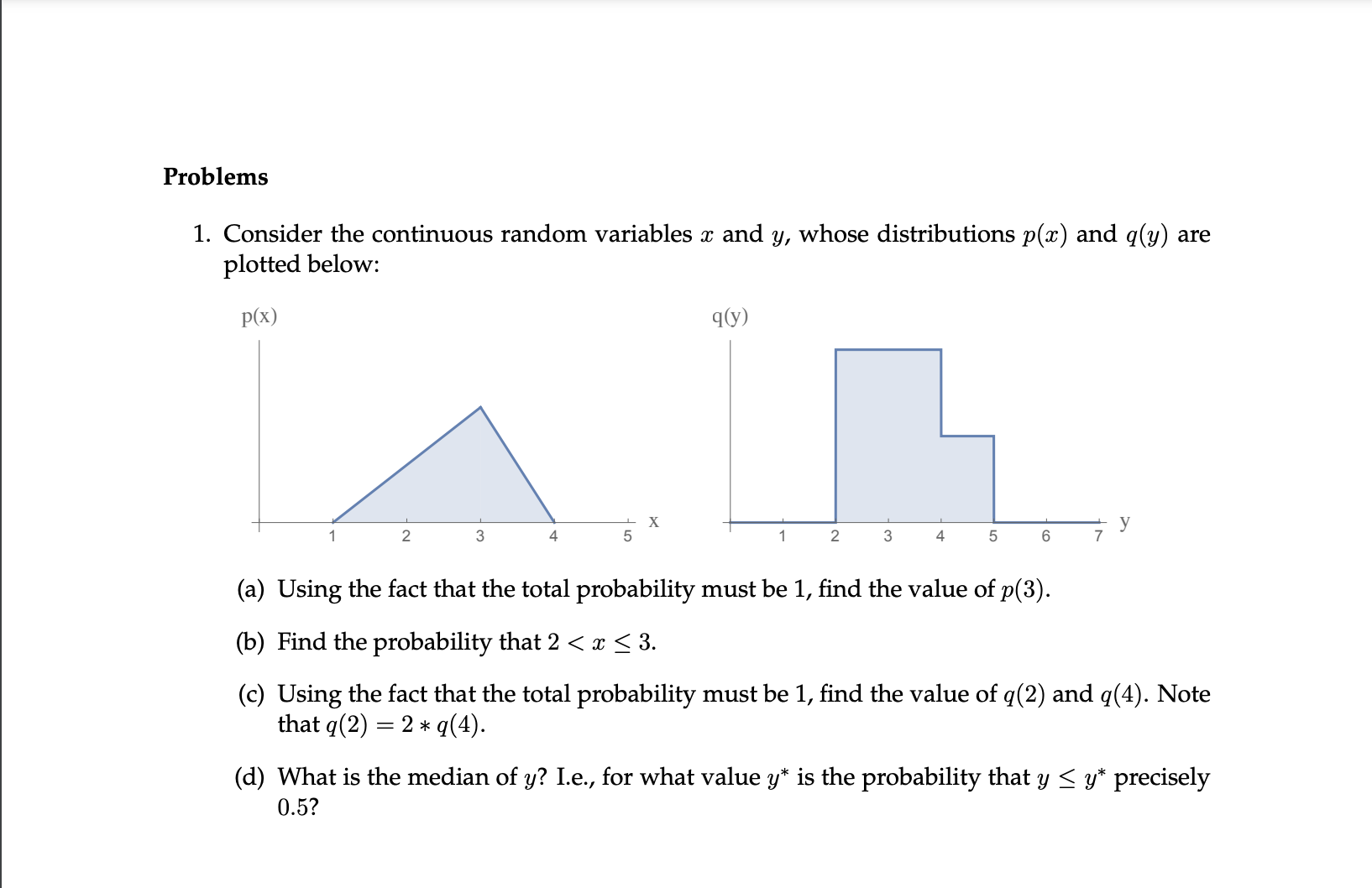 Solved 1. Consider the continuous random variables x and y, | Chegg.com