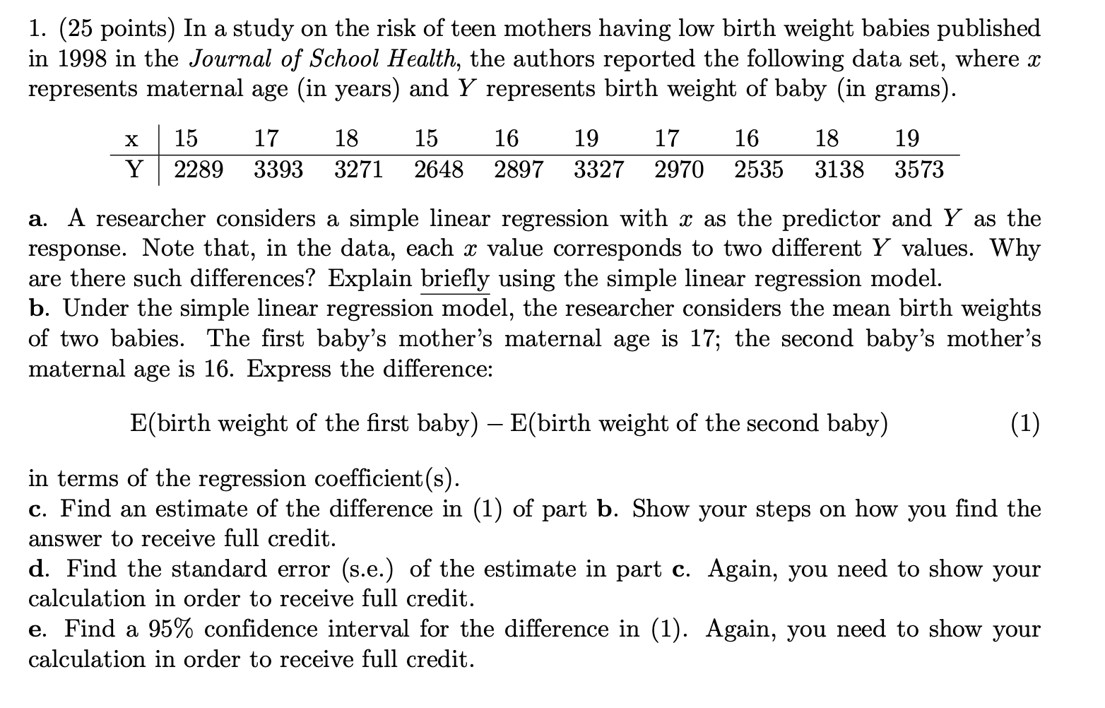 Solved 1. (25 points) In a study on the risk of teen mothers | Chegg.com