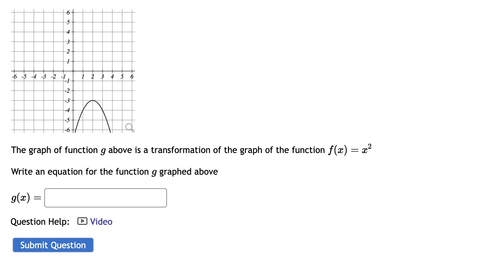 Solved The graph of ﻿function g ﻿above is ﻿a transformation | Chegg.com