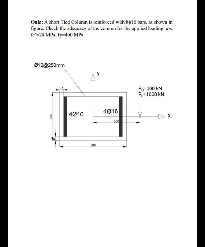 Solved Quiz: A short Tied Column is reinforced with 8016 | Chegg.com