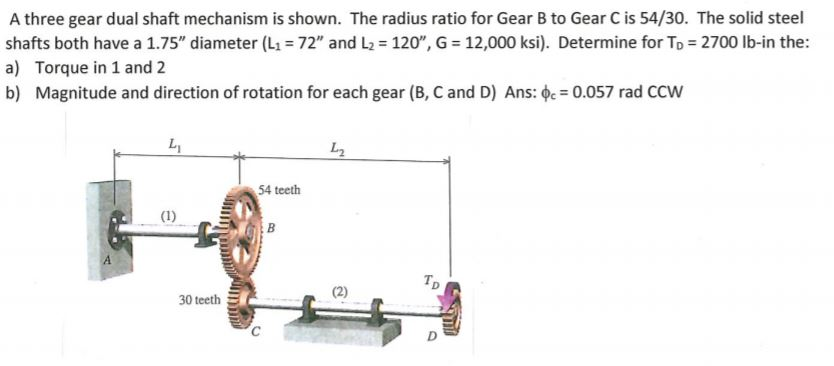 Solved A three gear dual shaft mechanism is shown. The | Chegg.com
