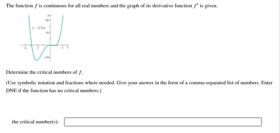 Solved The function f is continuous for all real numbers and | Chegg.com