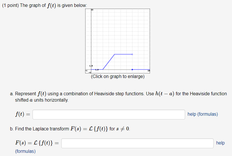 Solved Represent f(t)f(t) using a combination of | Chegg.com