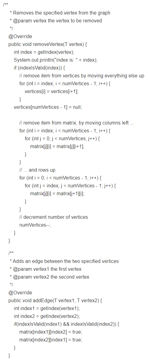 Solved Complete the following test cases for the file | Chegg.com