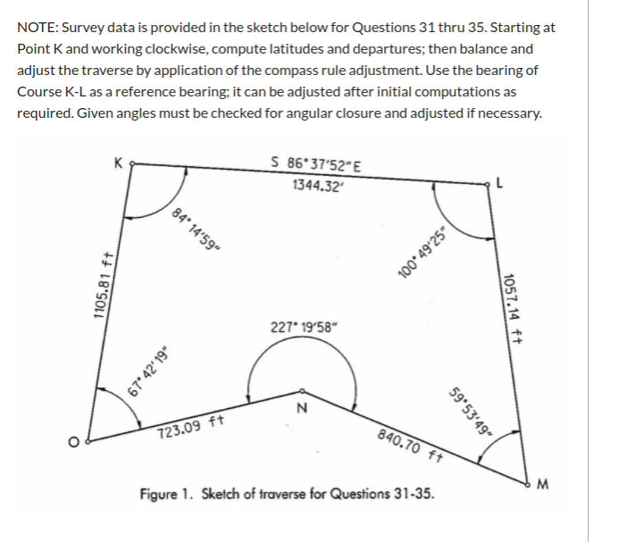 NOTE: Survey data is provided in the sketch below for | Chegg.com