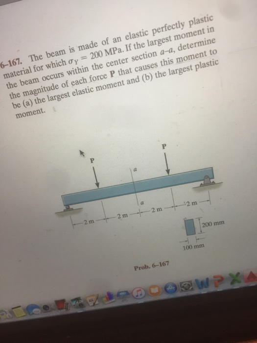Solved The beam is made of an elastic perfectly plastic | Chegg.com