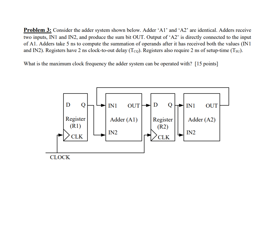 Solved Problem 2: Draw state transition graph of the state | Chegg.com