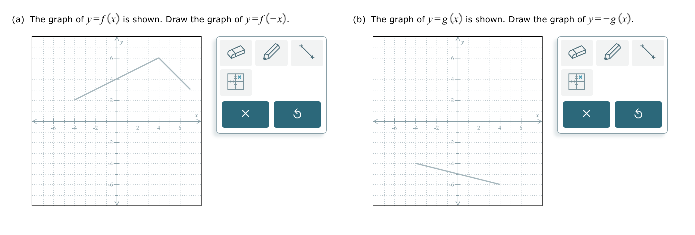 Solved (a) ﻿The graph of y=f(x) is ﻿shown. Draw the graph | Chegg.com