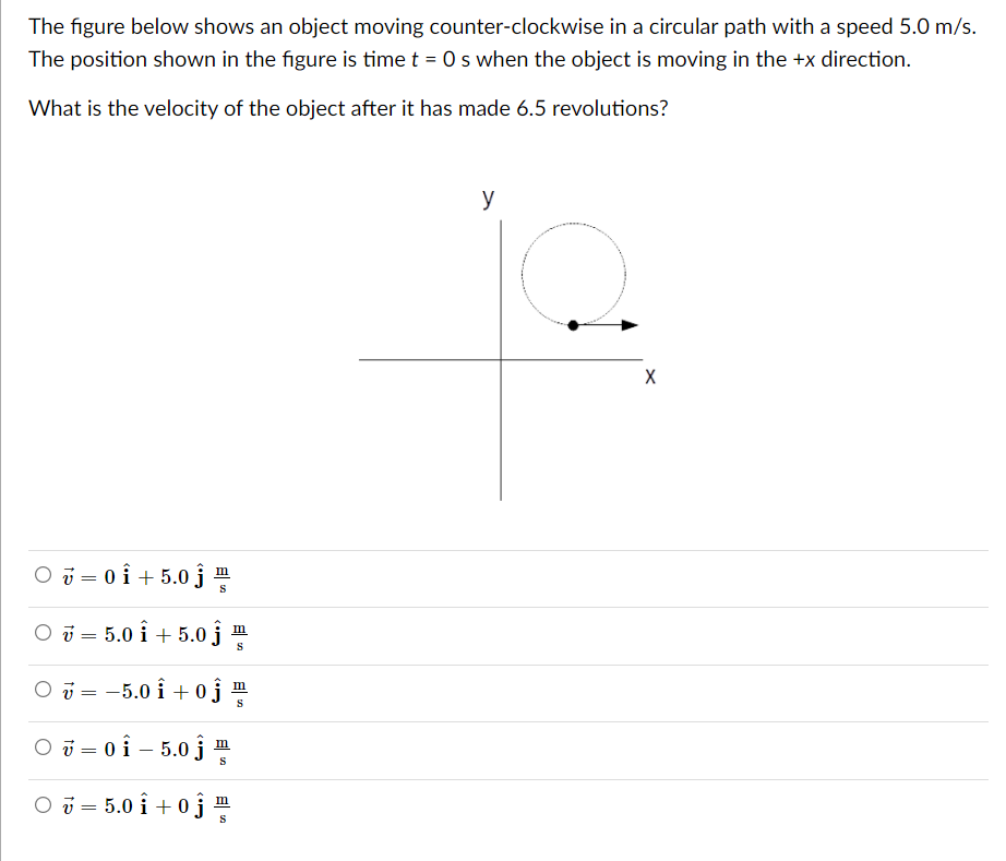 Solved The figure below shows an object moving | Chegg.com