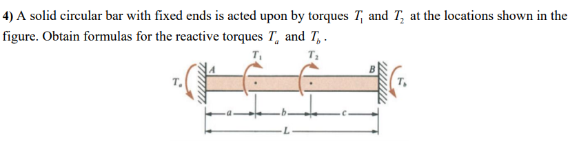 Solved 4) A solid circular bar with fixed ends is acted upon | Chegg.com