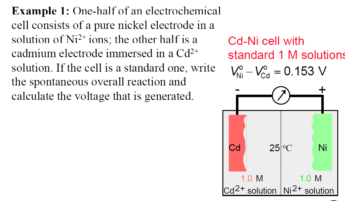 Solved: Example 1: One-half Of An Electrochemical Cell Con... | Chegg.com