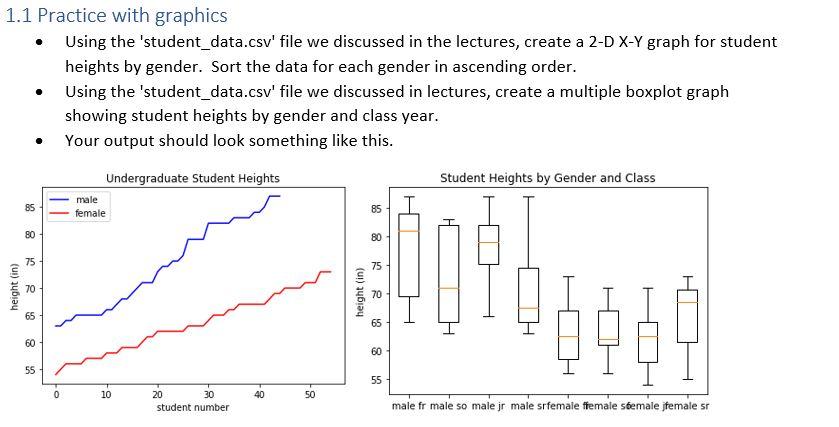 Solved Can anyone solve this in python without using csv | Chegg.com