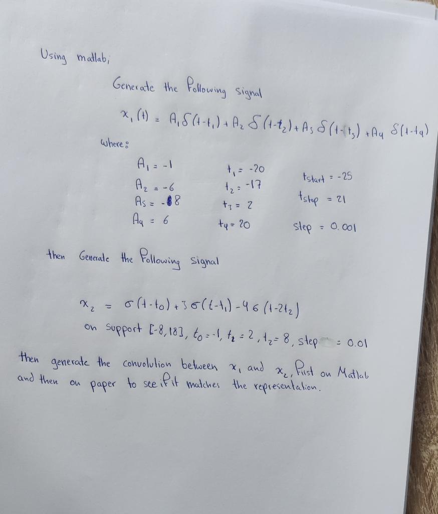 Solved Using matlab, Generate the following signal x₁ (1) = | Chegg.com