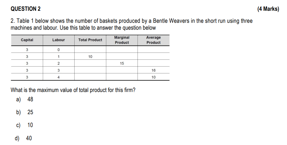 Solved 2. Table 1 below shows the number of baskets produced | Chegg.com