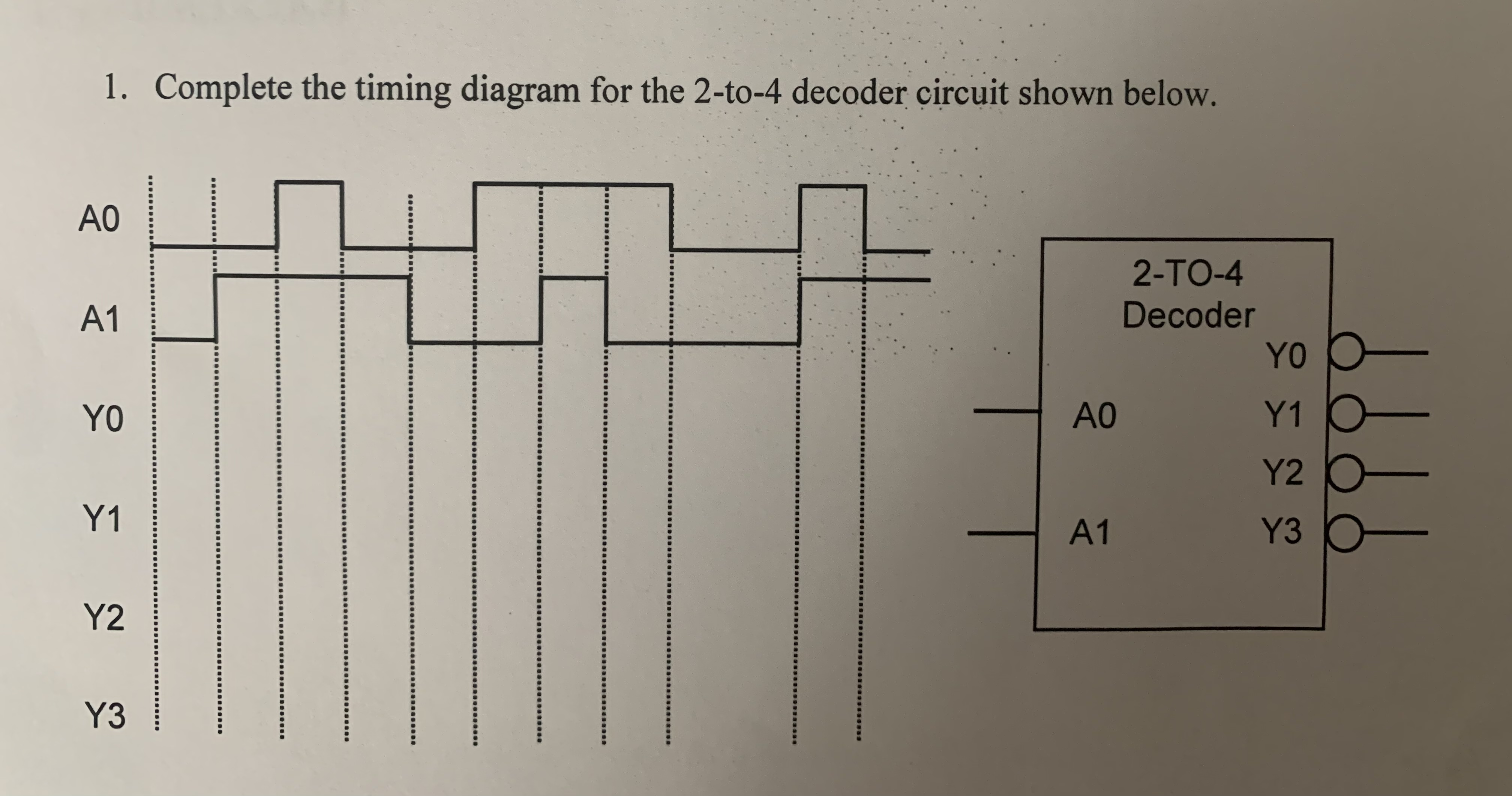 Solved 1. Complete the timing diagram for the 2-to-4 decoder | Chegg.com