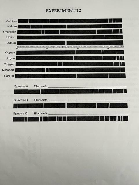 Solved EXPERIMENT 12 Spectra A Elements: Use the spectra | Chegg.com