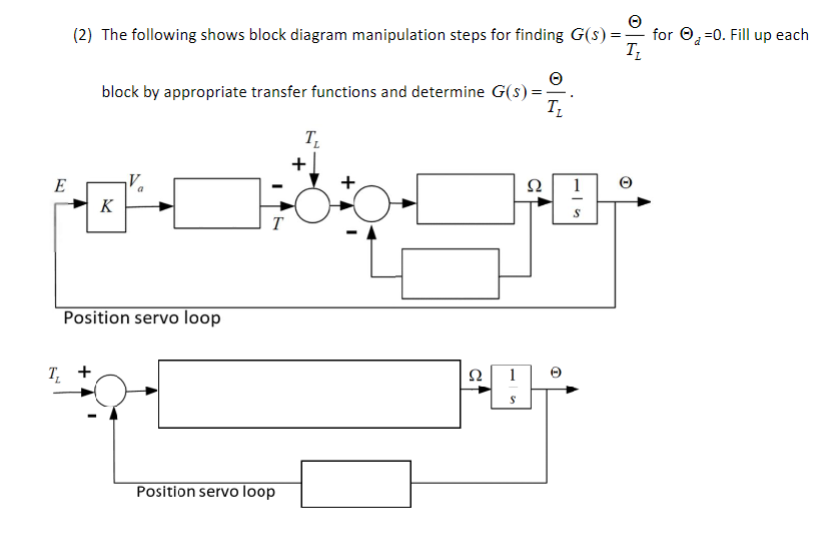 (2) The following shows block diagram manipulation | Chegg.com