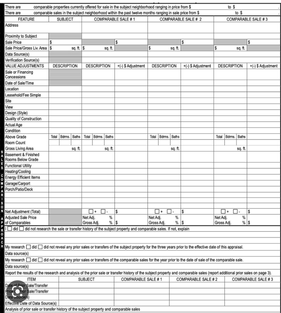 sales Comparison Approach Data, Comparable #1 is | Chegg.com