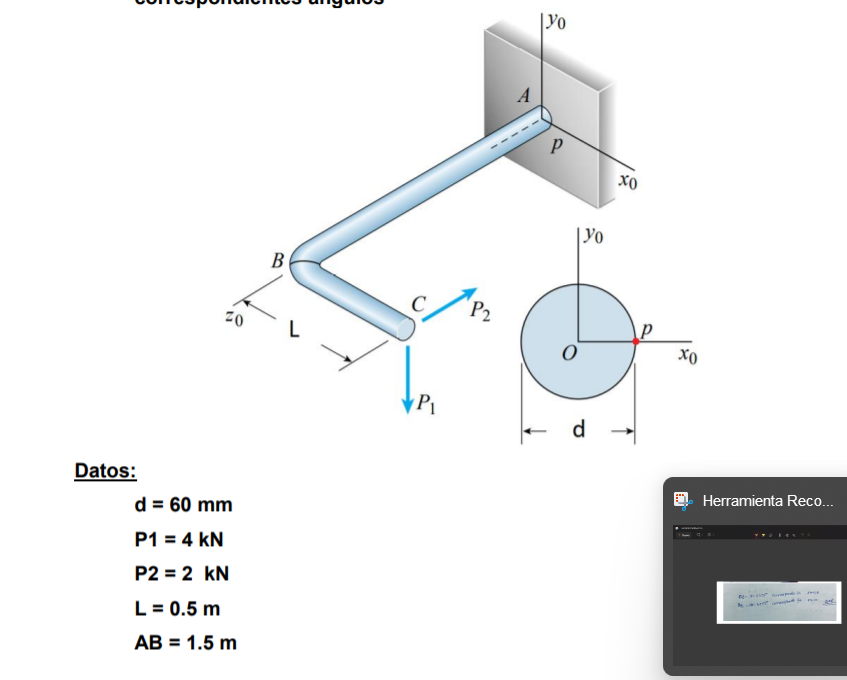 Solved A horizontal bar ABC (as shown in the figure) | Chegg.com