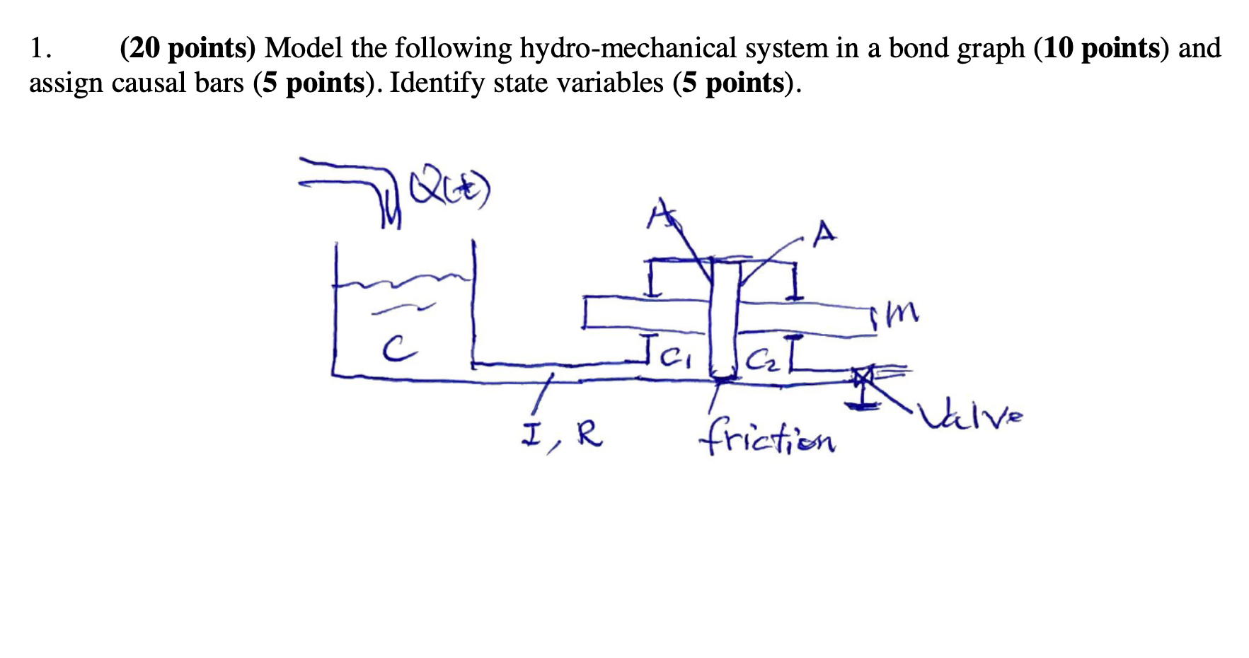 Solved 1. (20 points) Model the following hydro-mechanical | Chegg.com