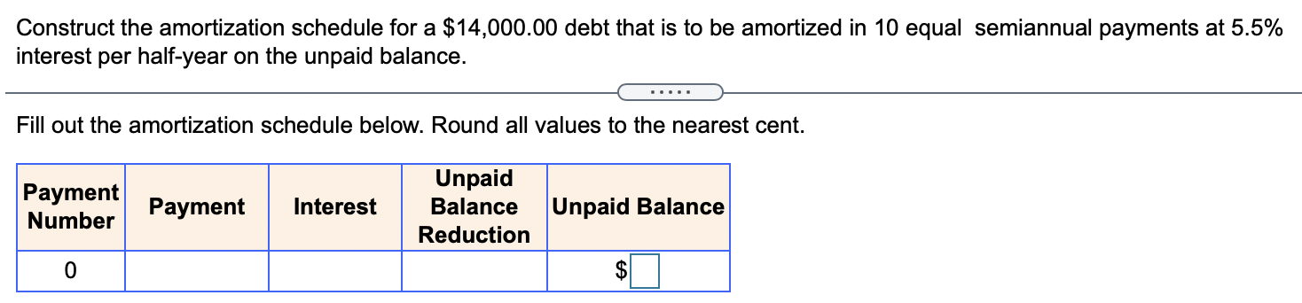 Solved Construct the amortization schedule for a $14,000.00 | Chegg.com