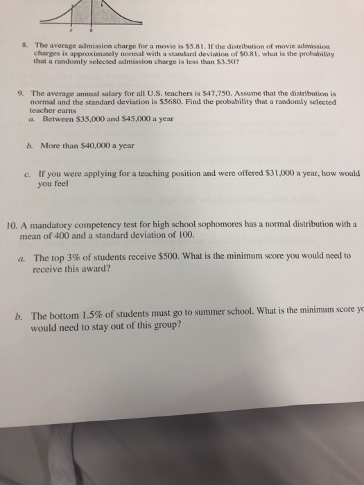 Solved 8. The average admission charge for a movie is $5.81. | Chegg.com