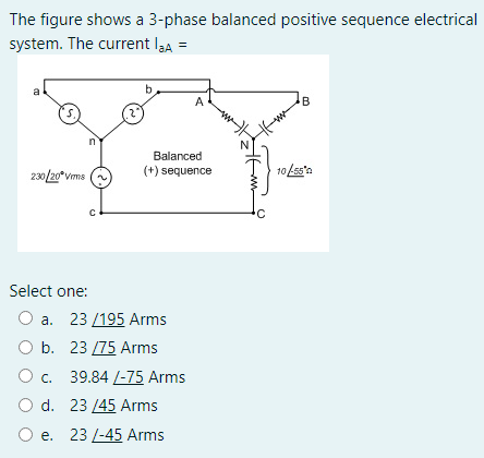 Solved The figure shows a 3-phase balanced positive sequence | Chegg.com