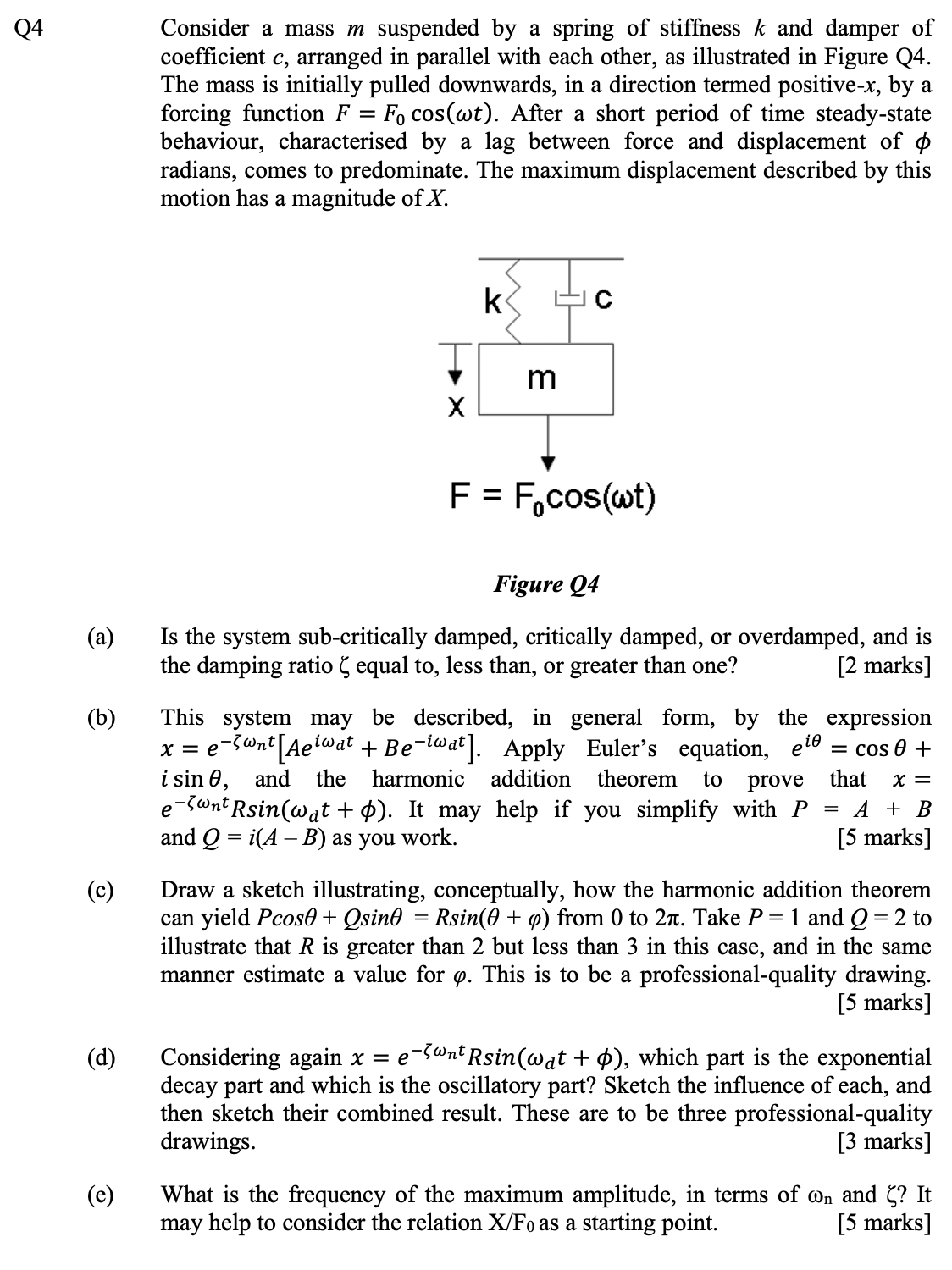 Solved Consider a mass m suspended by a spring of stiffness | Chegg.com