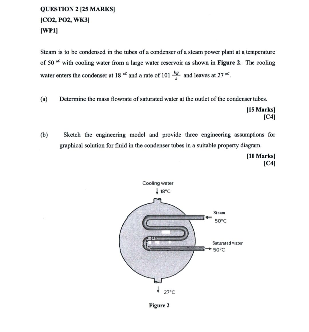 Solved helpQUESTION 2 [25 ﻿MARKS][CO2, ﻿PO2, ﻿WK3][WP1]Steam | Chegg.com