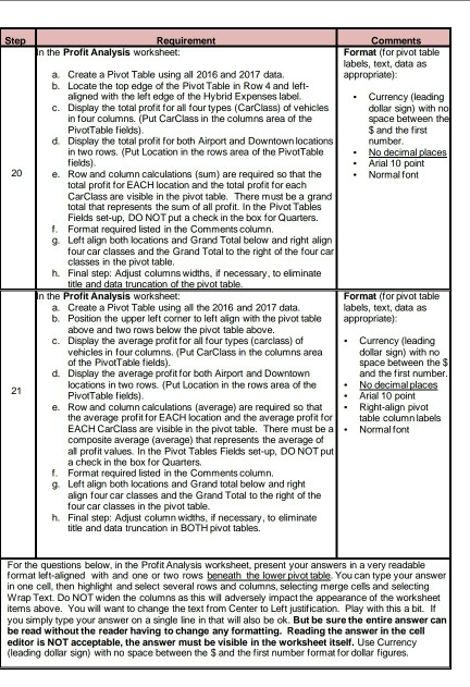 Excel Project 2-MS Excel (Spring 2020) Use the | Chegg.com