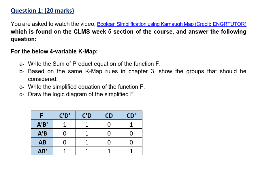 Solved Question 1: 20 marks) You are asked to watch the | Chegg.com