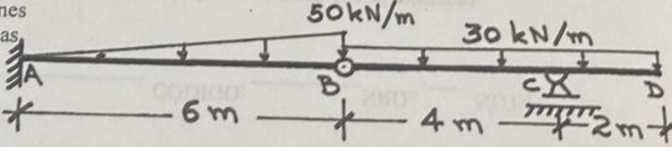 Solved Derive the expressions for the internal forces due to | Chegg.com