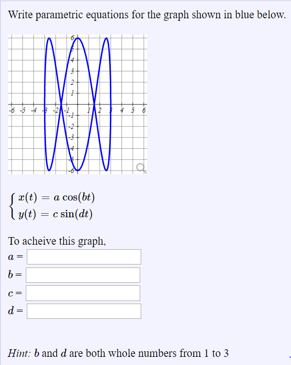 Solved Write parametric equations for the graph shown in | Chegg.com