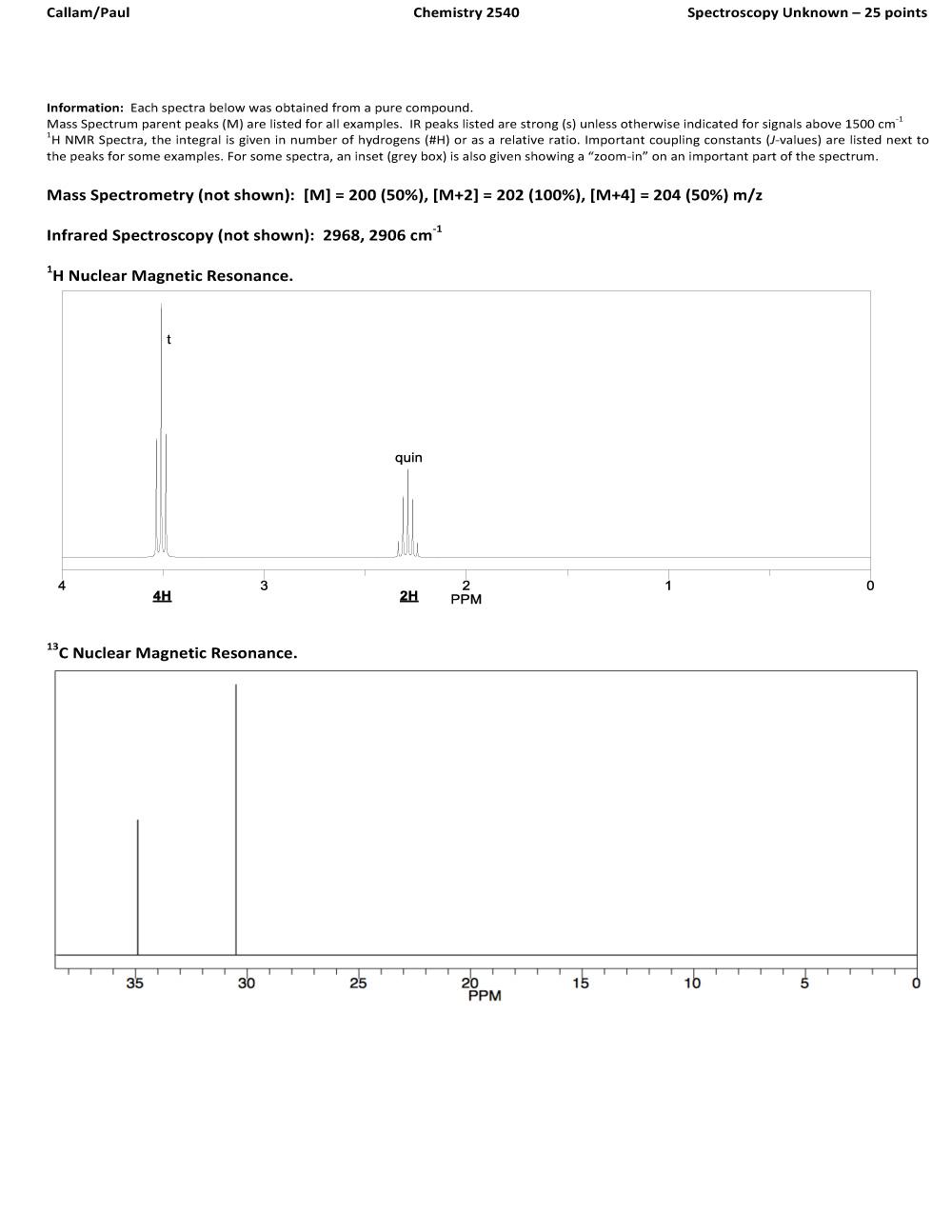 Solved Information: Each spectra below was obtained from a | Chegg.com