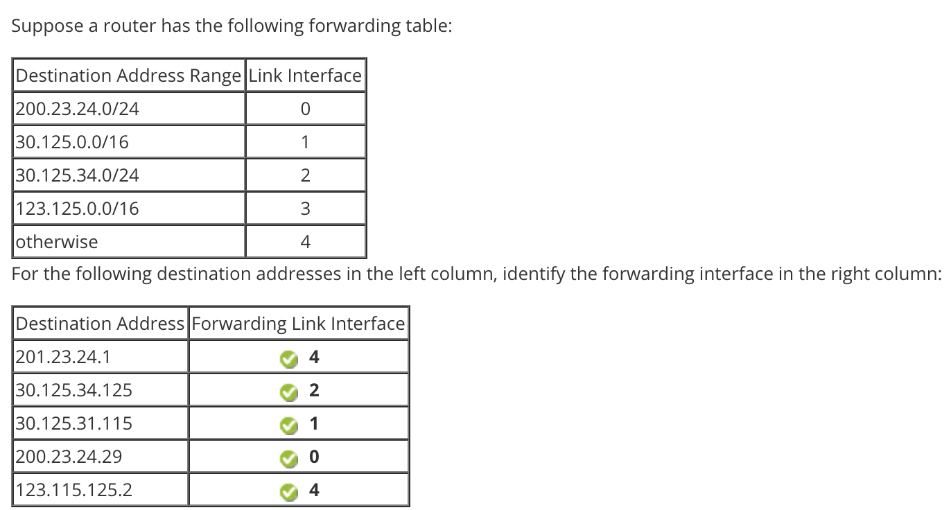 Solved Can you explain this solution for me, how do I | Chegg.com