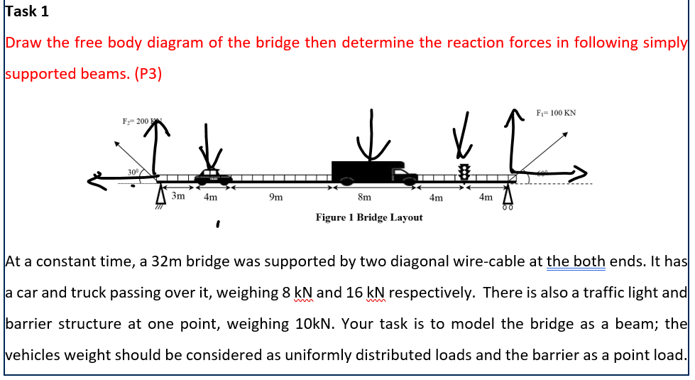 Solved please show the diagram drawn clearly and show any | Chegg.com