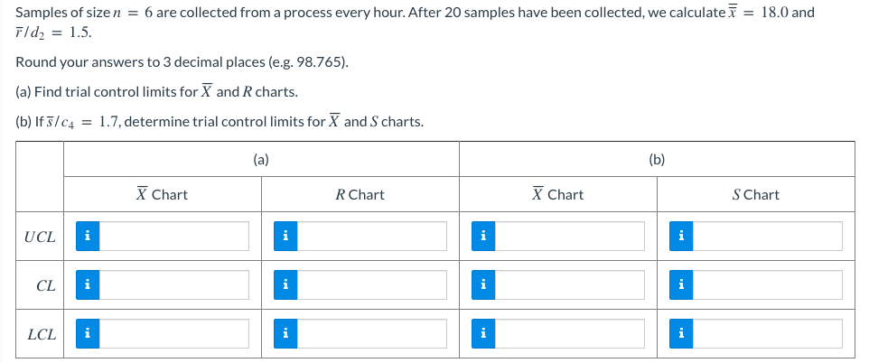 Solved Samples of sizen = 6 are collected from a process | Chegg.com